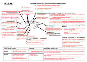 Life Sciences Term 2 Revision Material - Directorate: Curriculum FET ...