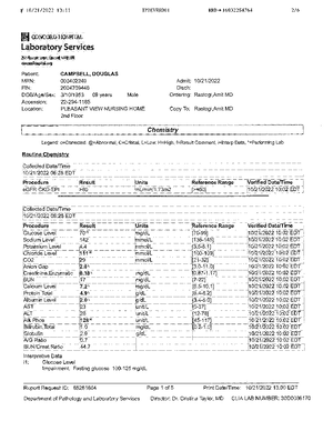 Body Anatomy Images - Female perineum Clitoris Labia minora External ...