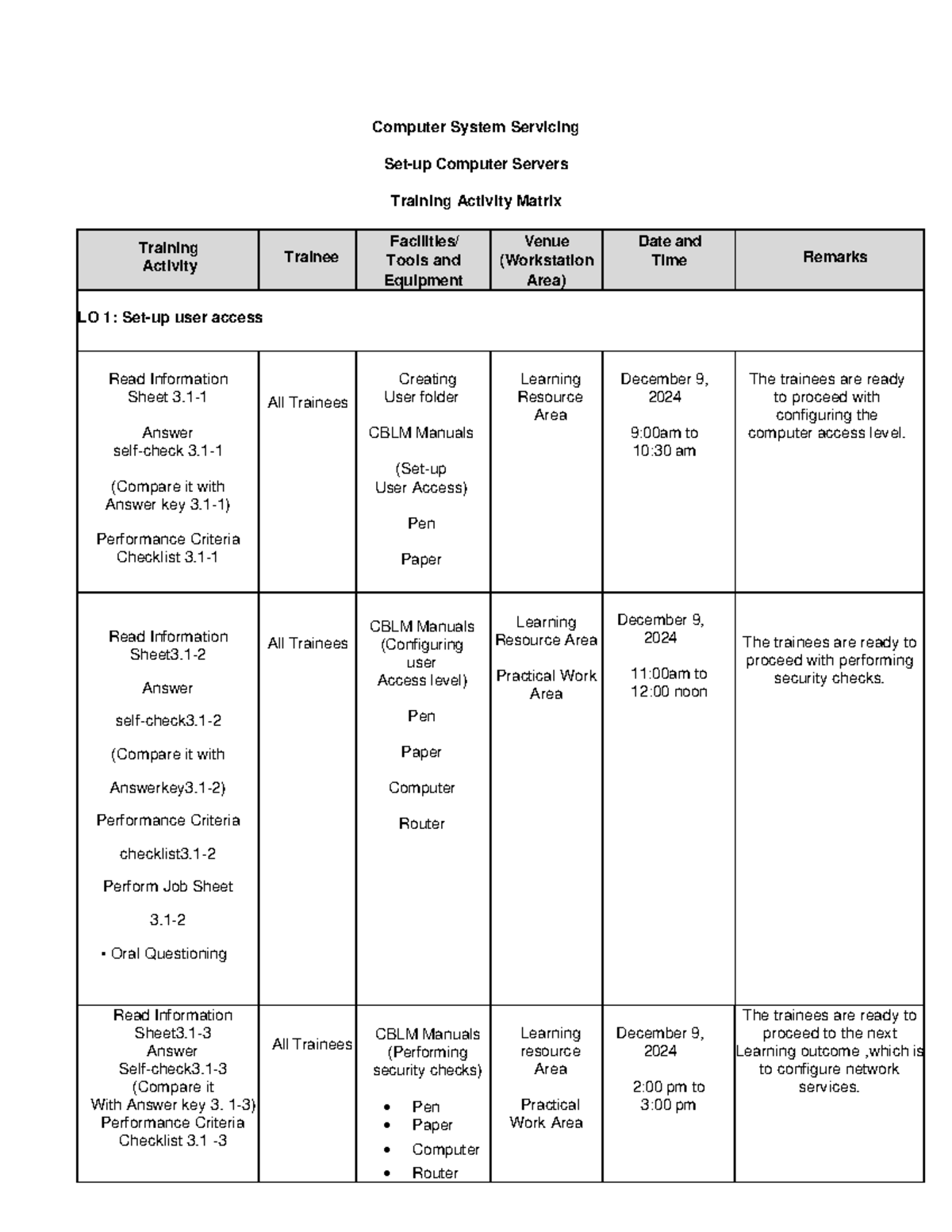 Training Matrix - SET UP Computer Servers (CSS 101) - Studocu