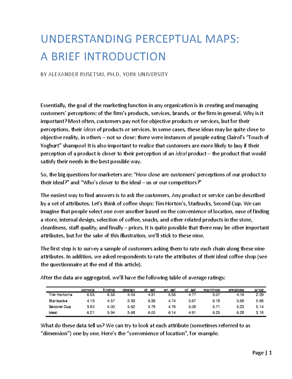 Understanding Perceptual Maps: Insights for MKTG 101 - Studocu