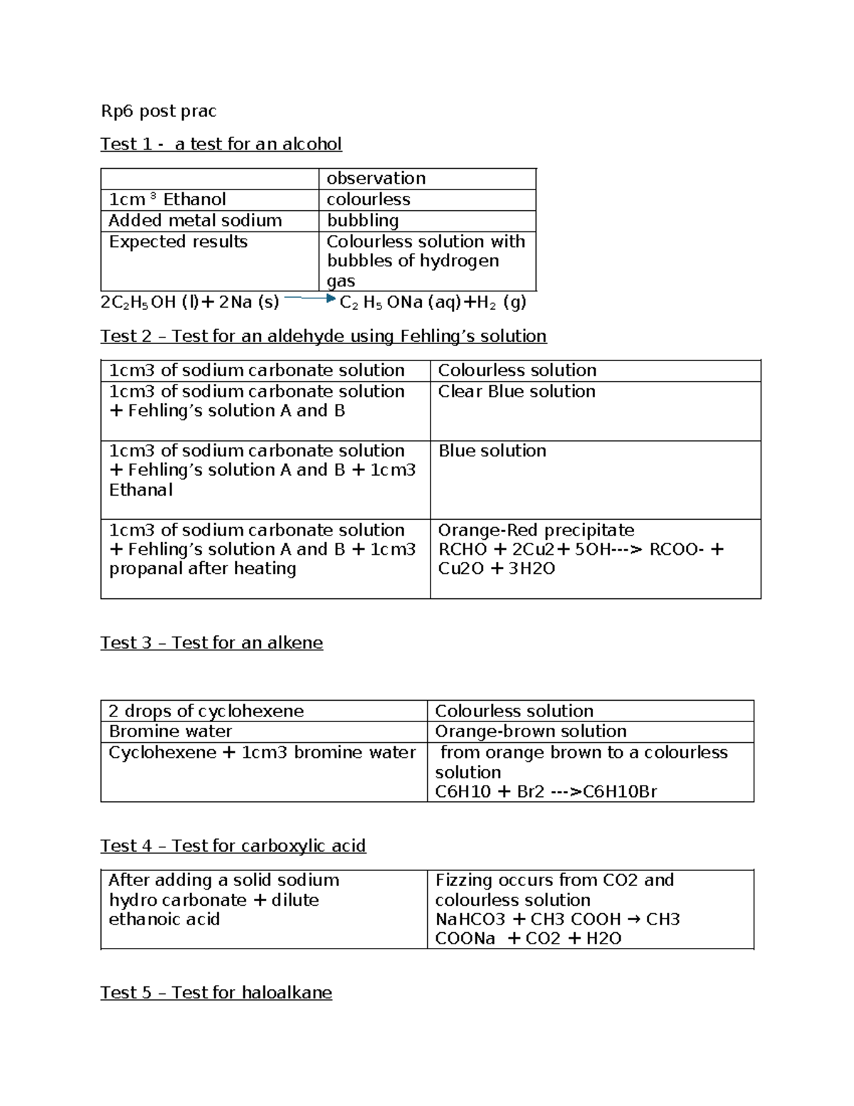AQA Chemistry Rp6 Post Practical: Alcohols, Aldehydes, Alkenes Tests ...