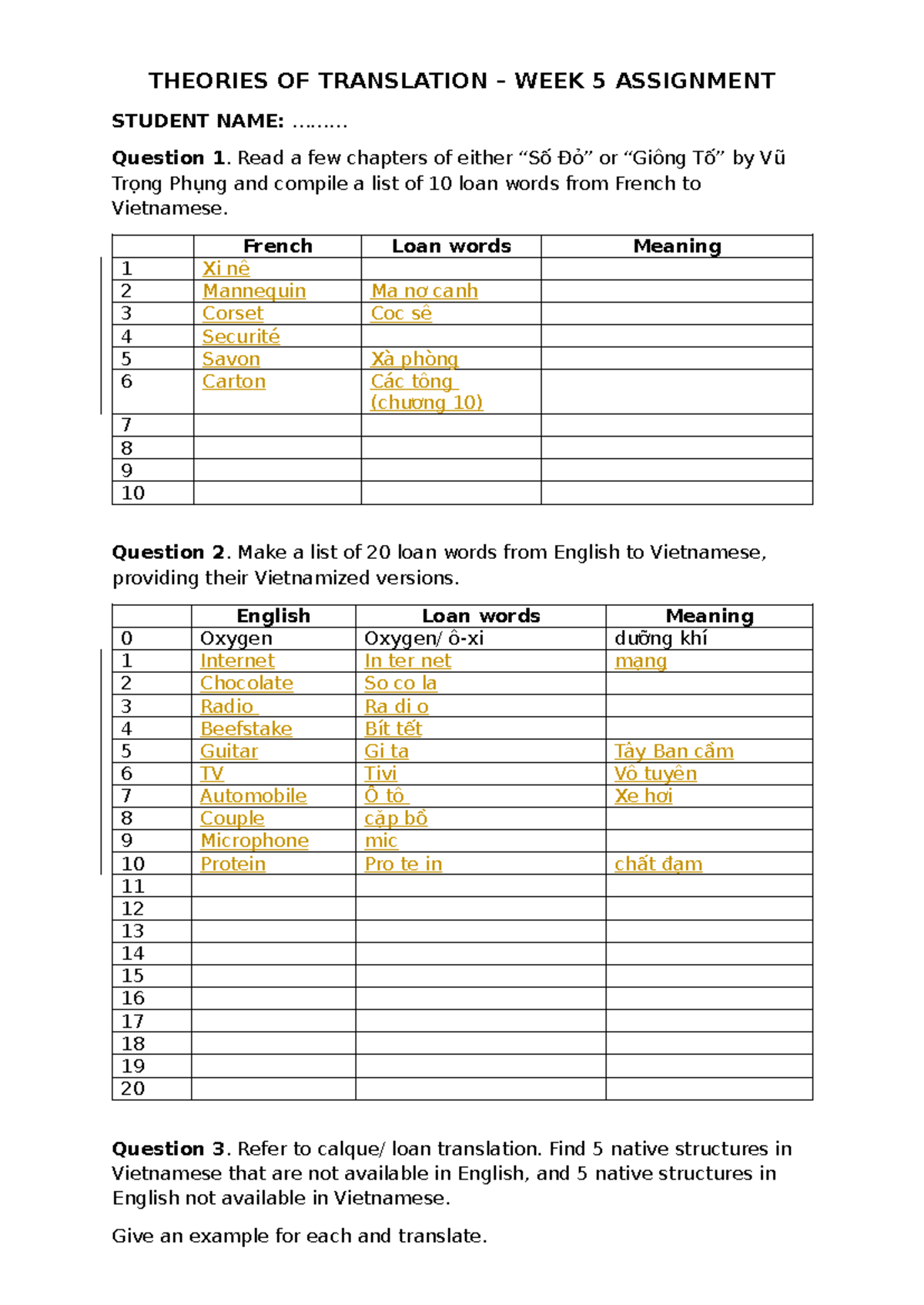 LTD 5 - Theories of Translation Assignment: Loan Words & Structures ...