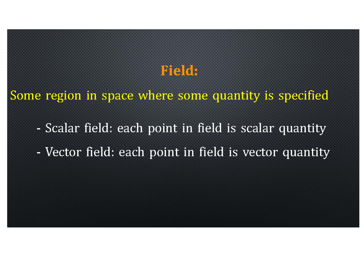 Unit-1: Lesson 1 - Understanding Fields and Gauss's Law - Studocu