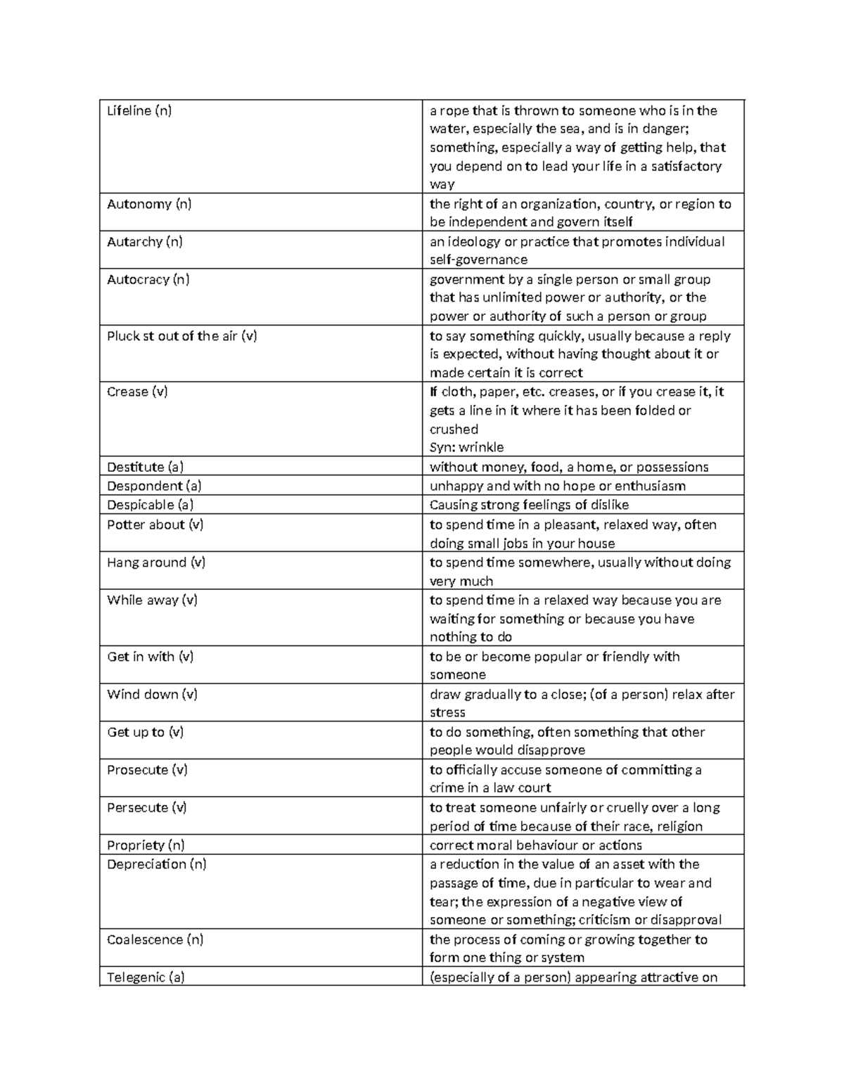 Word List 15.1 & 16: Vocabulary for Language Studies - Studocu