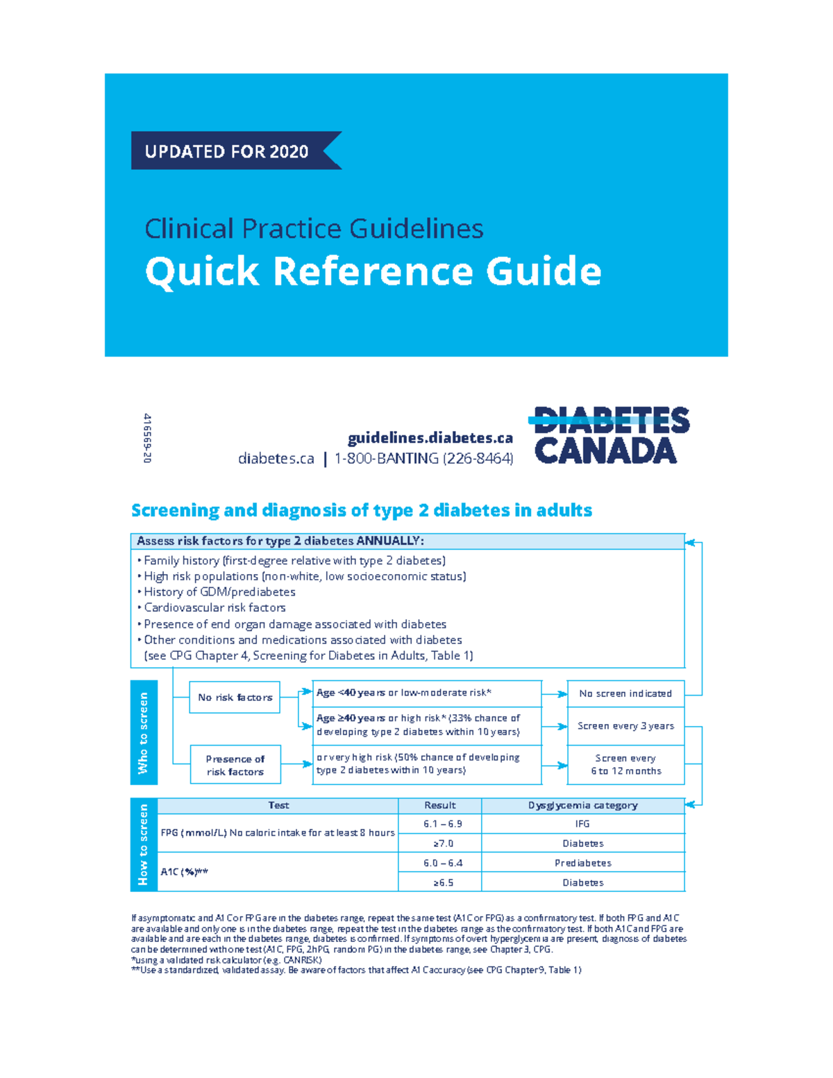 Canada Quick Reference Guide for T2DM Clinical Practice Guidelines 2020 ...