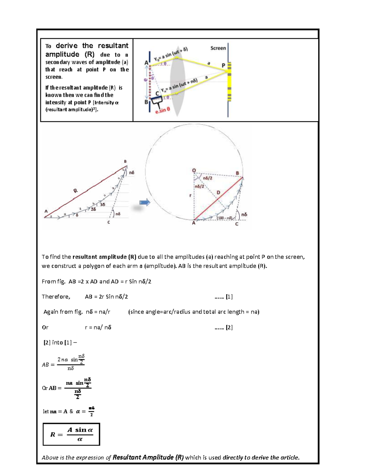 Diffraction Notes in Physics: Resultant Amplitude & Intensity Analysis ...