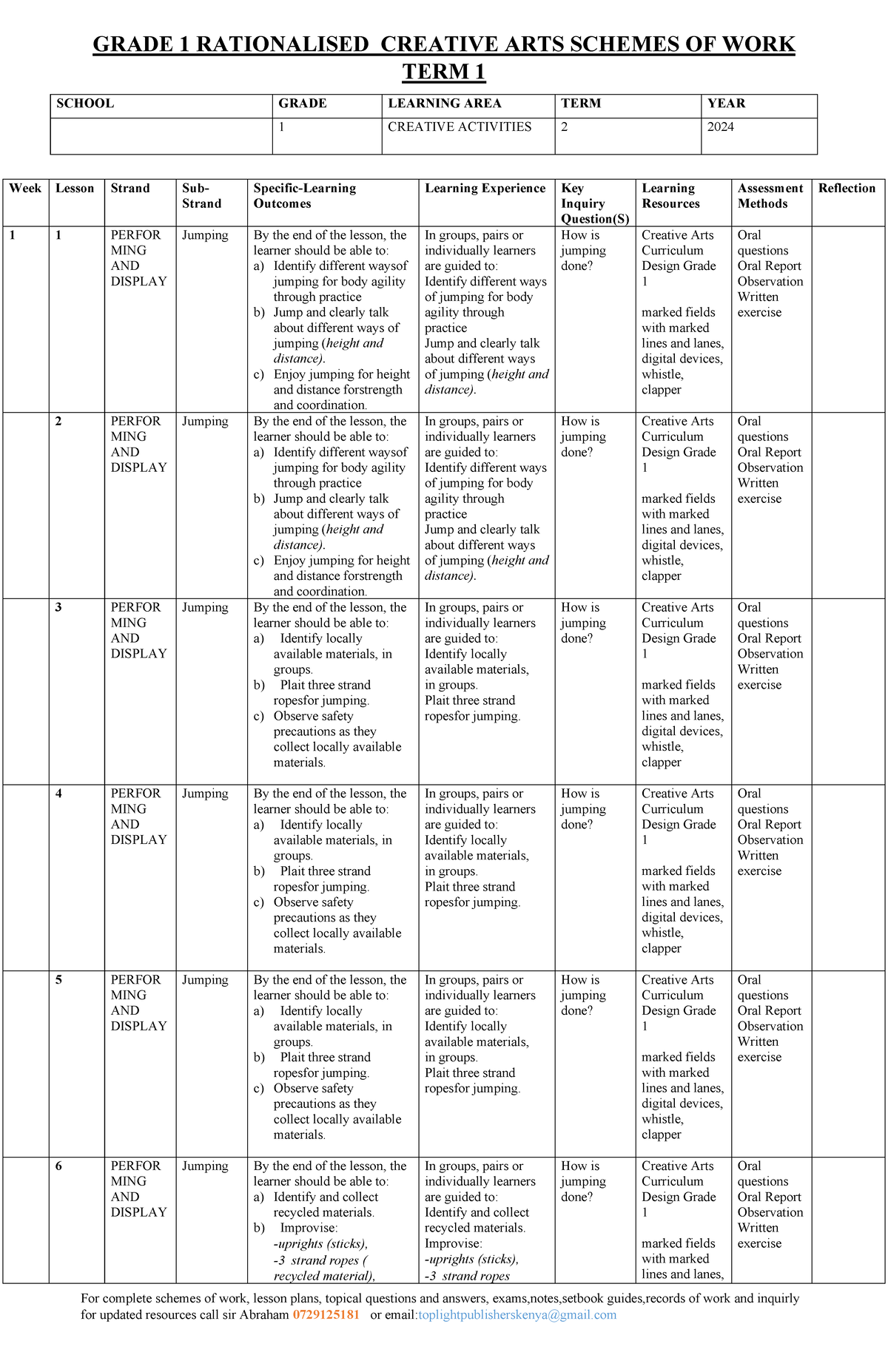 Grade 1 Creative Arts Term 1 Rationalized Schemes of Work 2024 - Studocu