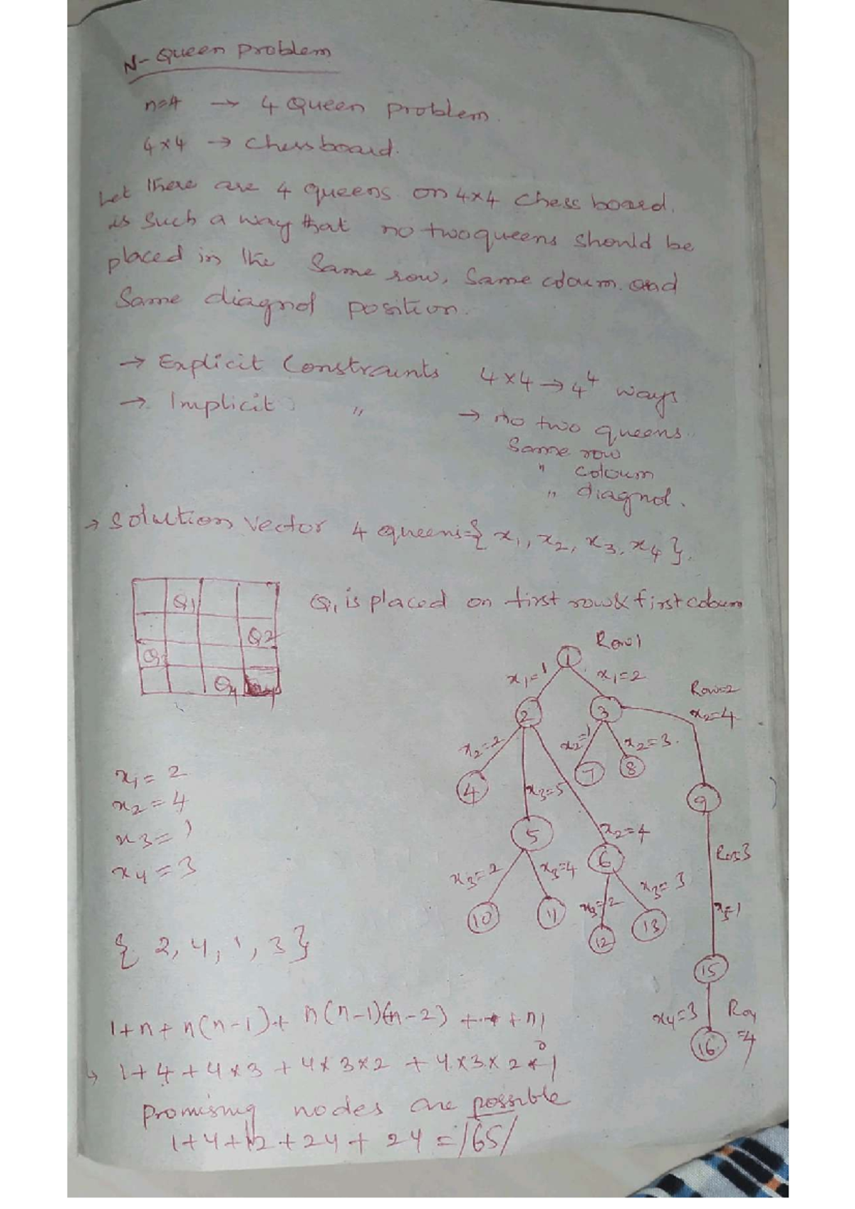 N Queen Problem: Solutions for 4x4 Chess Board Configuration - Studocu