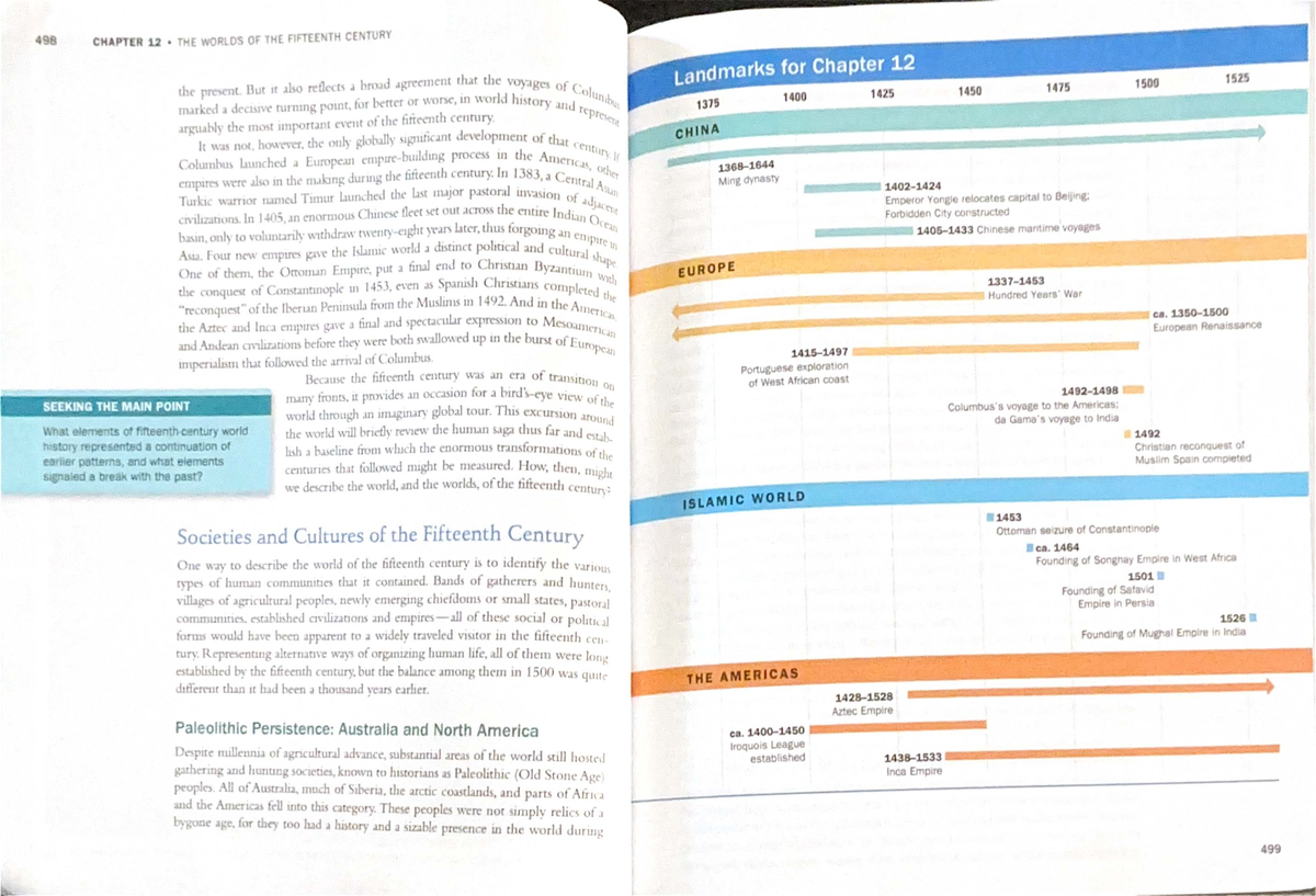 498 FINAL EXAM STUDY GUIDE: CHAPTER 12 - THE WORLDS OF THE FIFTEENTH ...