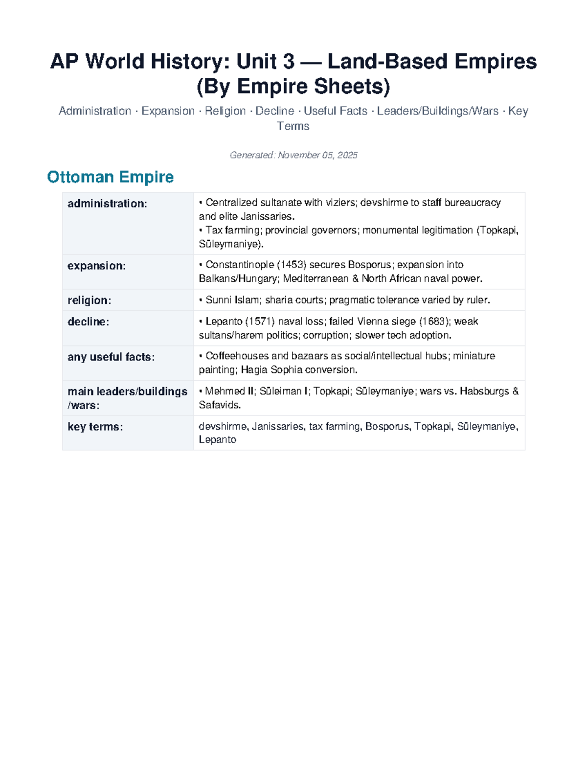 AP World History: Unit 3 Study Guide on Empires and Their Dynamics ...