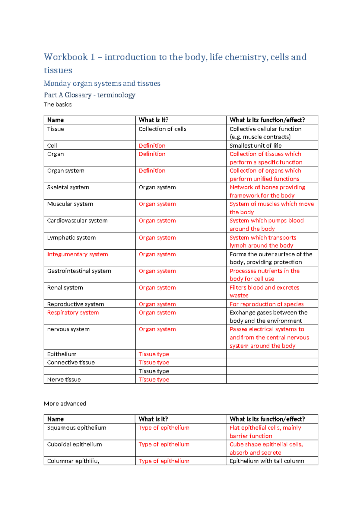 Module 1 workbook body organisation, cells and tissues - with answers ...