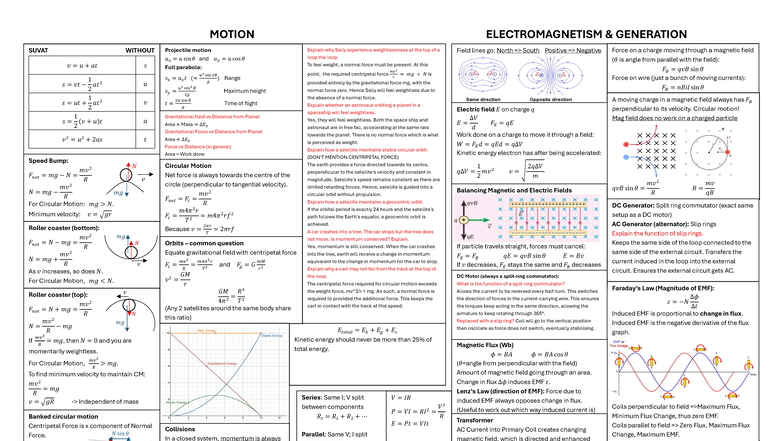 Physics Exam Cheat Sheet [80]: Motion, Forces, and Electromagnetism ...