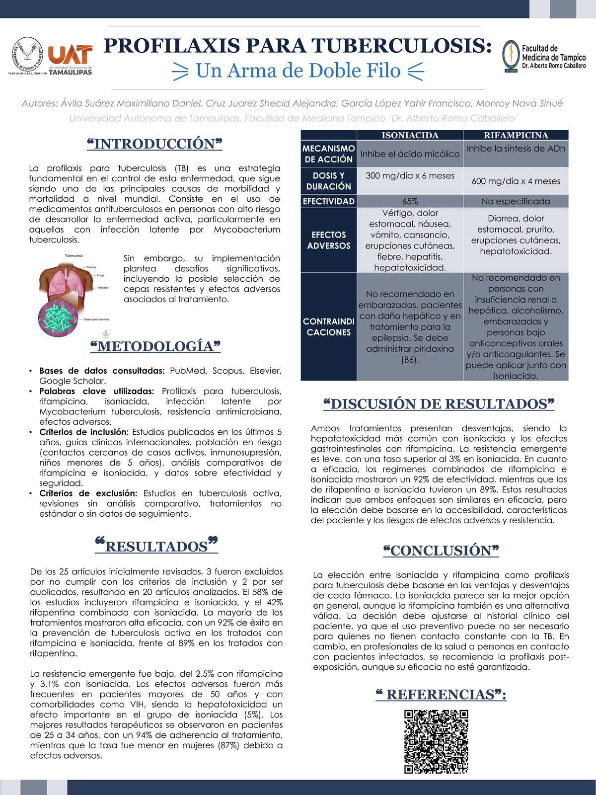 Microbiologia cartel final - PROFILAXIS PARA TUBERCULOSIS: ⚞ Un Arma de ...