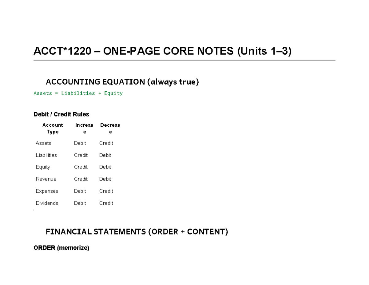 ACCT 1220 – Core Notes on Accounting Equation & Financial Statements ...