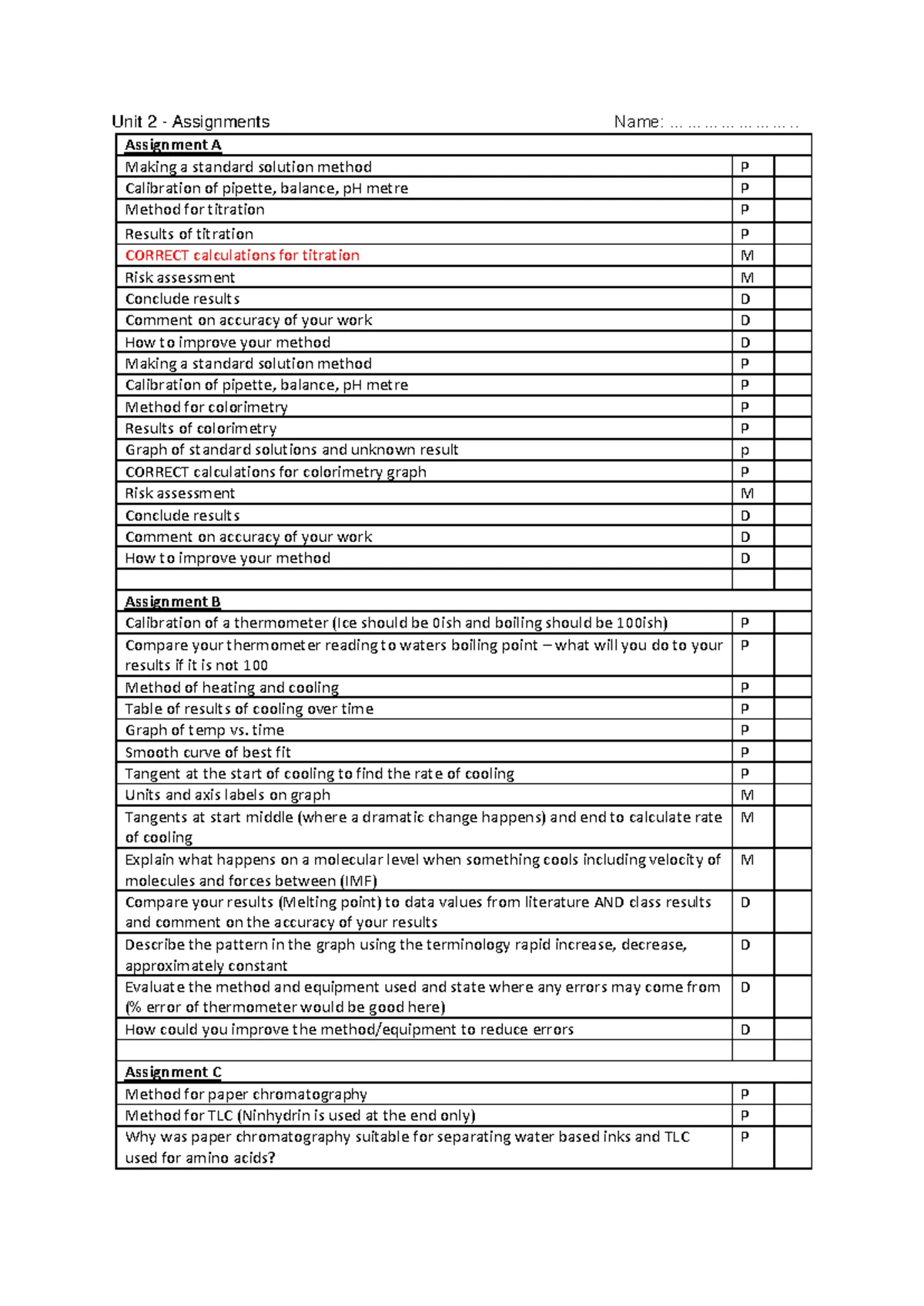 Unit 2 Assignment D - Skills Analysis and Reflection on Learning Aim D ...