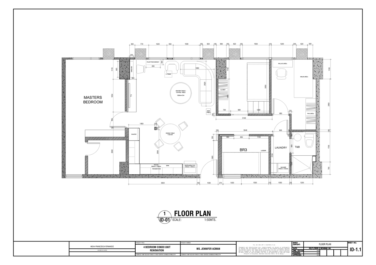 ACU 4 Bedroom Condo Unit Renovation Plans - Avida Centera - Studocu