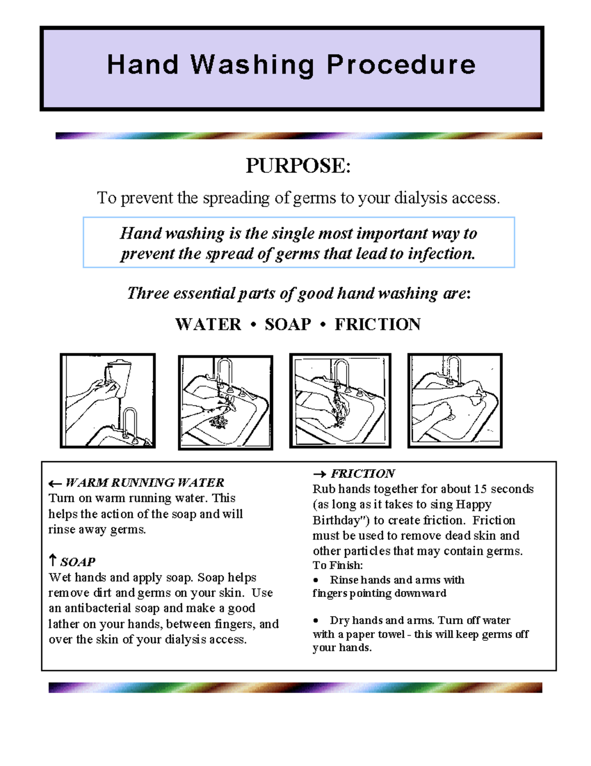 Dialysis Handwashing Procedures: Essential Steps to Prevent Infection ...