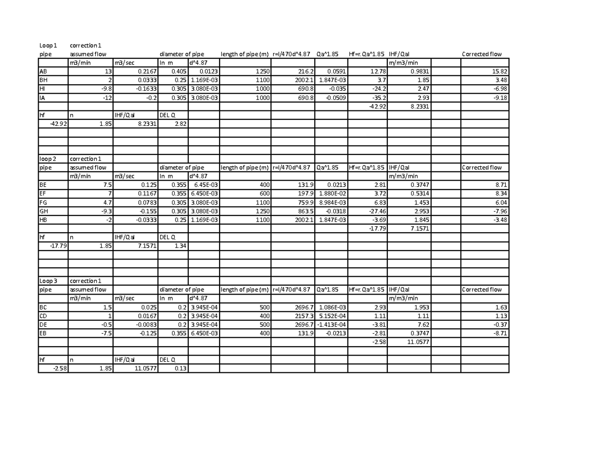 BC PHE Assignment: Flow Calculations and Corrections Analysis - Studocu