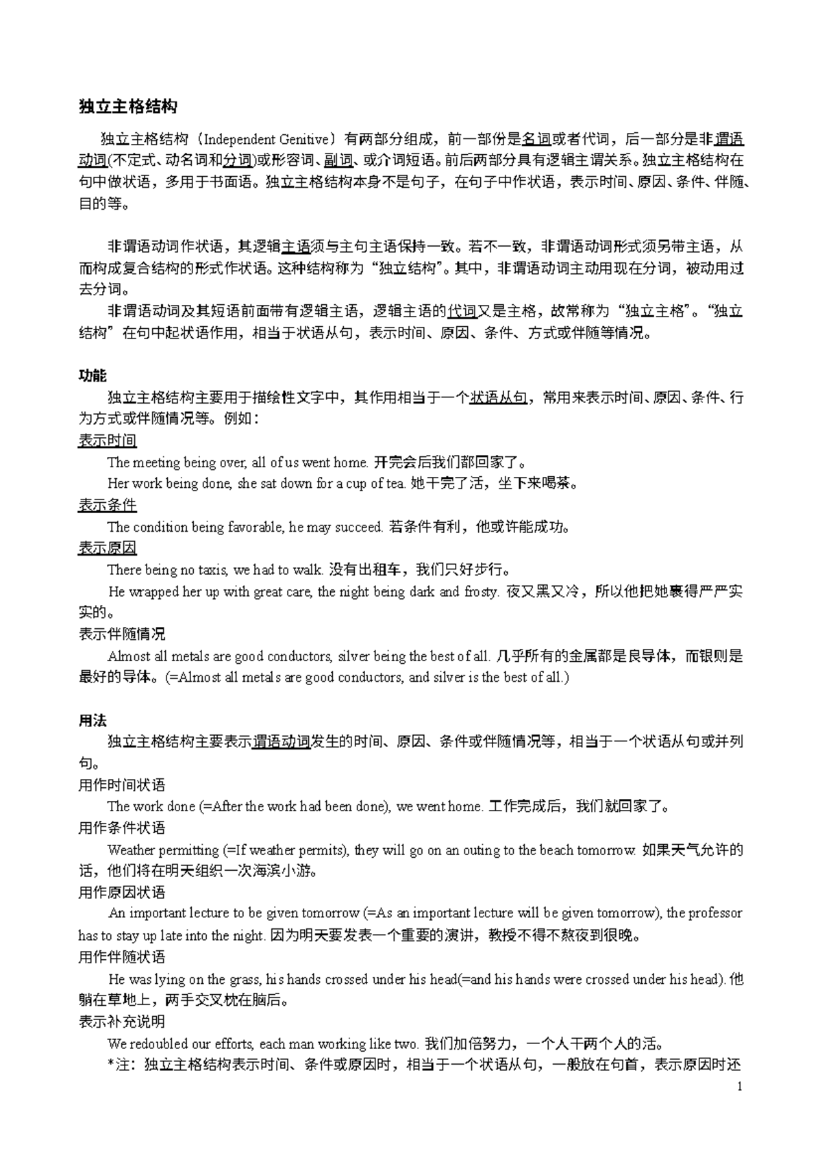 英语专业四级考试独立主格结构总结 - Grammar Summary for Band 4 Test - Studocu