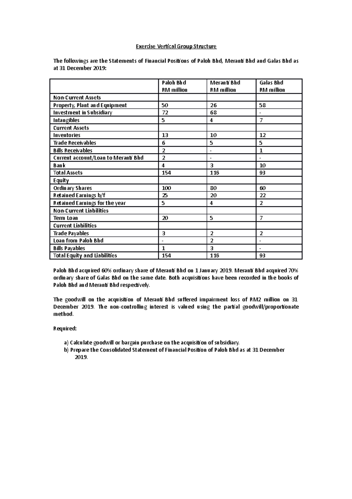 Exercise Vertical Group Structure PMG Q&A - Exercise Vertical Group ...