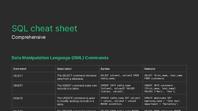 SQL Cheat Sheet: Comprehensive DML & DDL Commands Guide - Studocu