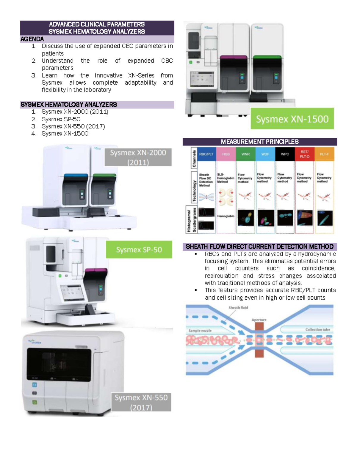 Sysmex Advanced Hematology Parameters: Insights and Applications - Studocu