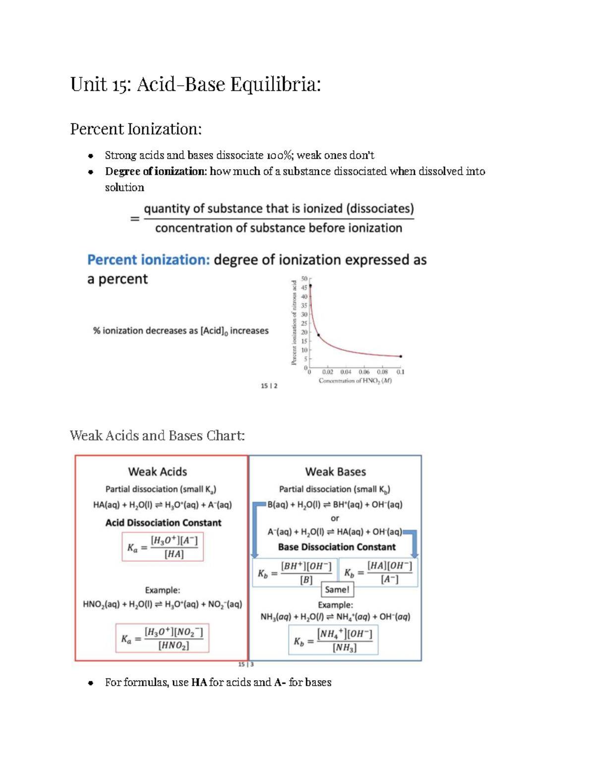 Chem Notes: Unit 15 & 16 - Equilibria and Solubility Concepts - Studocu