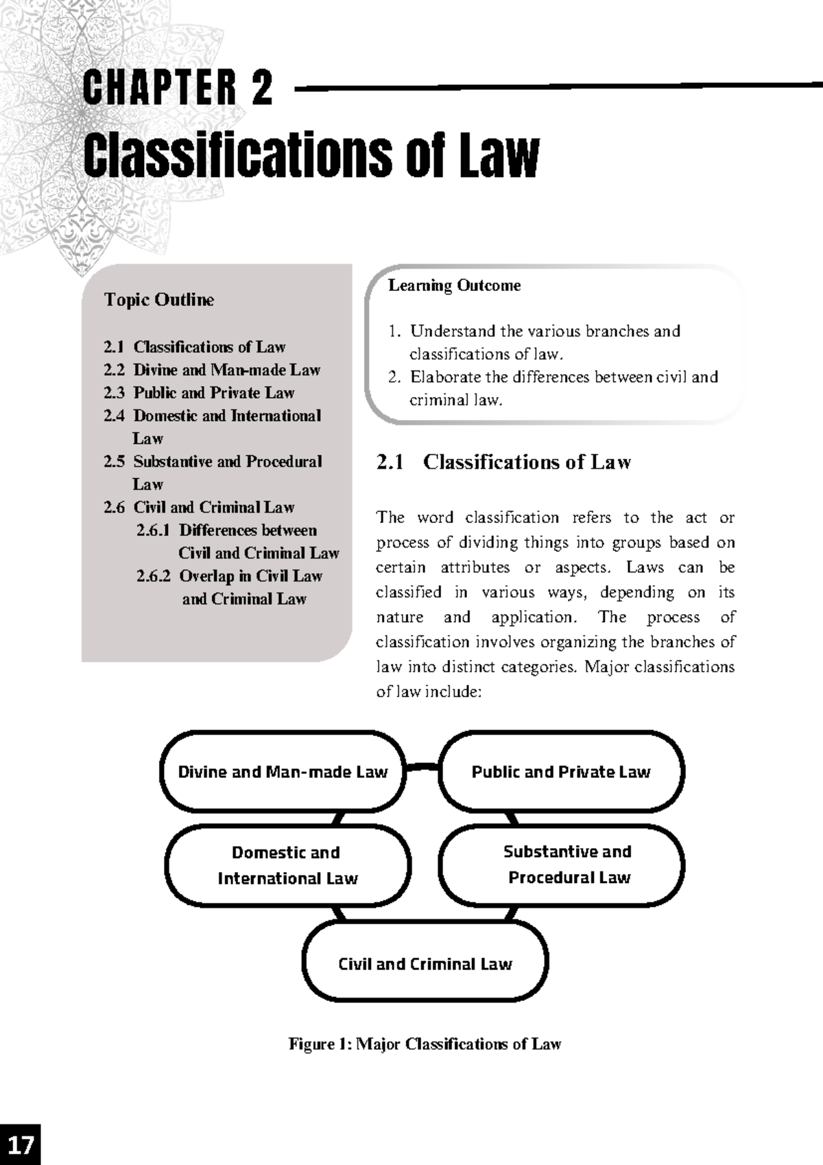 F. Chapter 2: Classifications of Law Overview and Key Concepts - Studocu