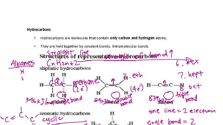 Hydrocarbons - hydrocarbon - Hydrocarbons Hydrocarbons are molecules ...