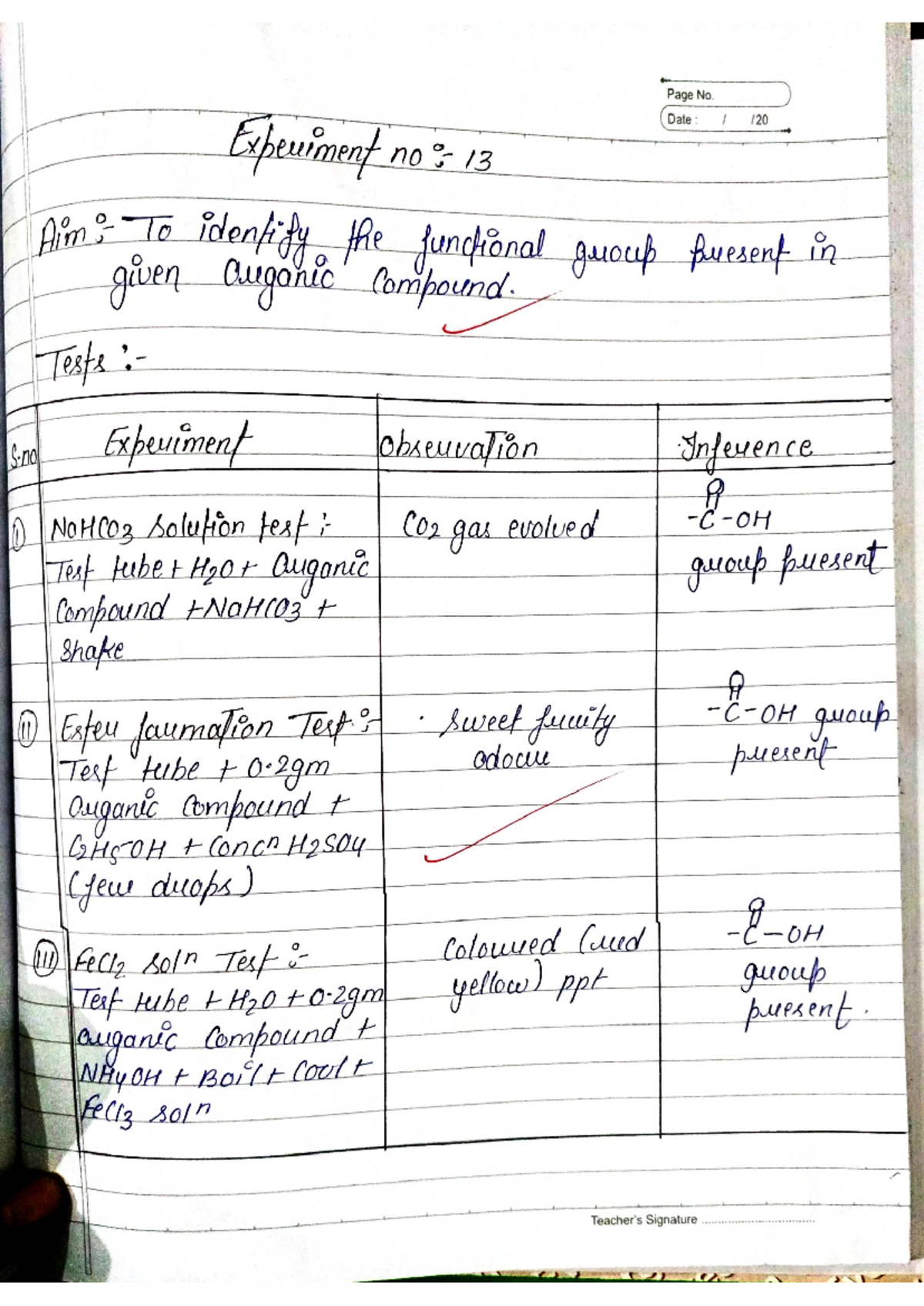 Experiment 13: Identifying Functional Groups in Organic Compounds (E ...