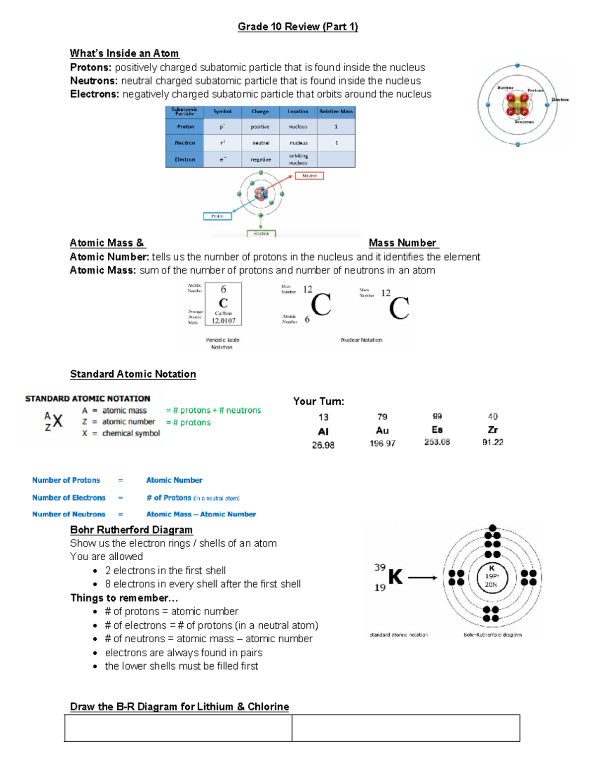 Grade 10 Review-NS: Inside an Atom and Periodic Trends - Studocu