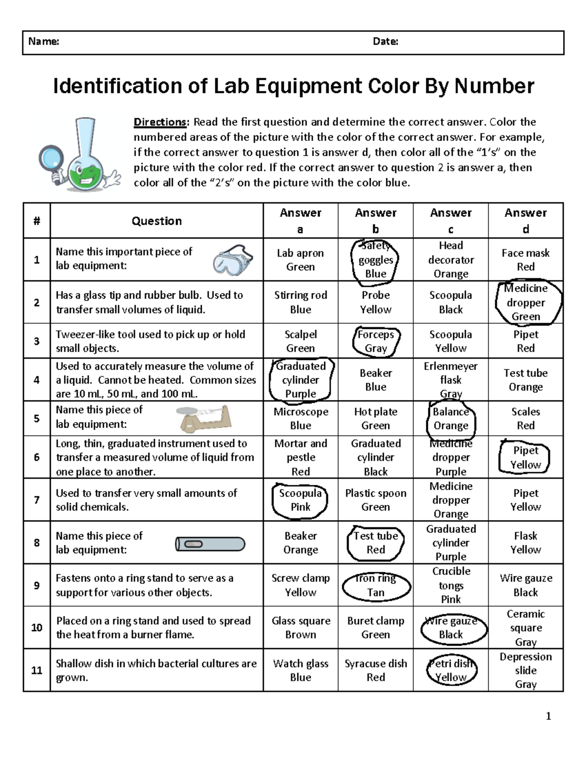 Identification of Lab Equipment - Student Handouts (Course Code: SCI101 ...