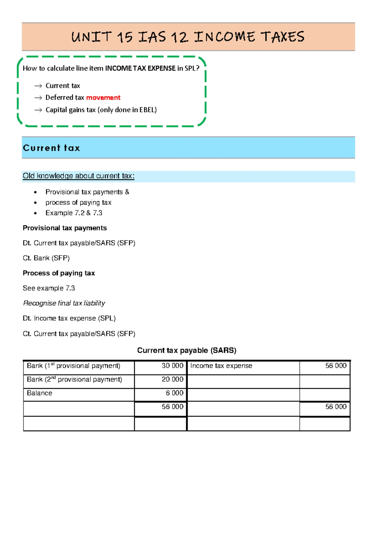 Grade 12 Accounting Practice Activities: Correct NET Profit ...