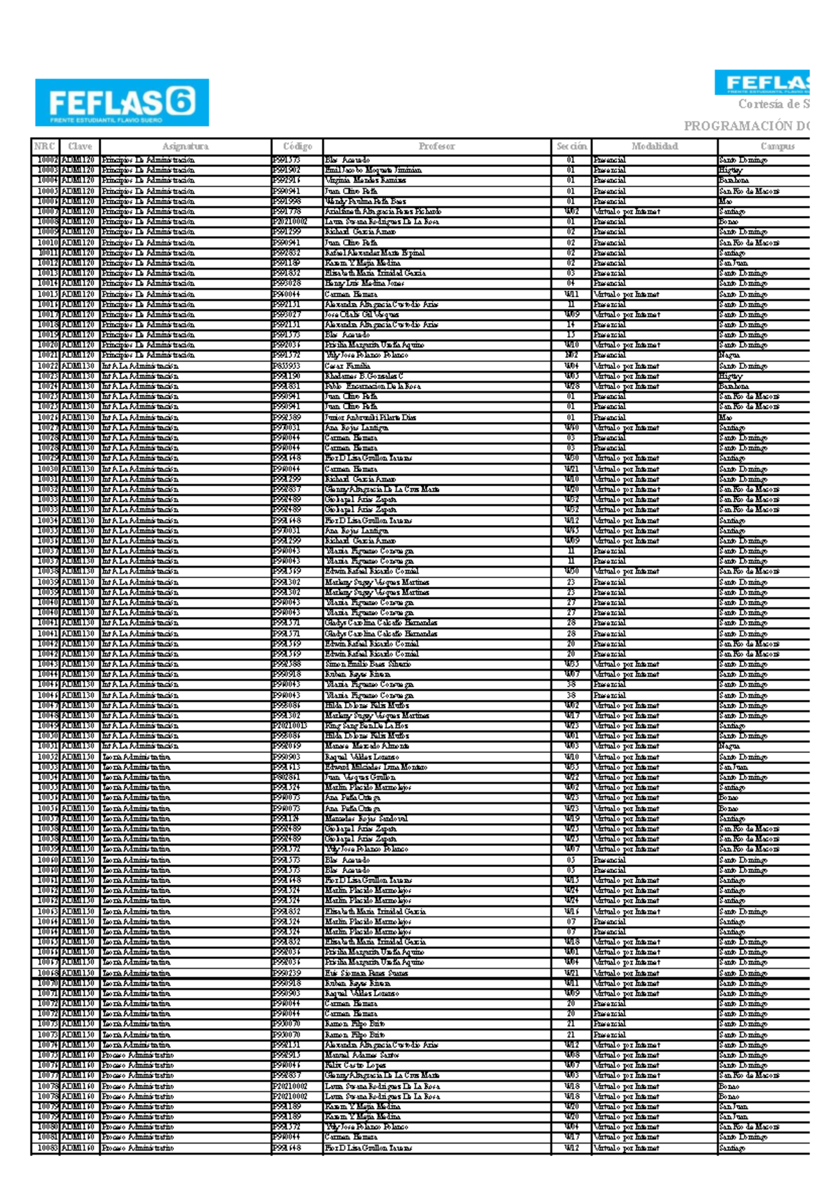 Lista de profesores 2025 UASD - Cortesía de Sill Ba PROGRAMACIÓN DOCEN ...