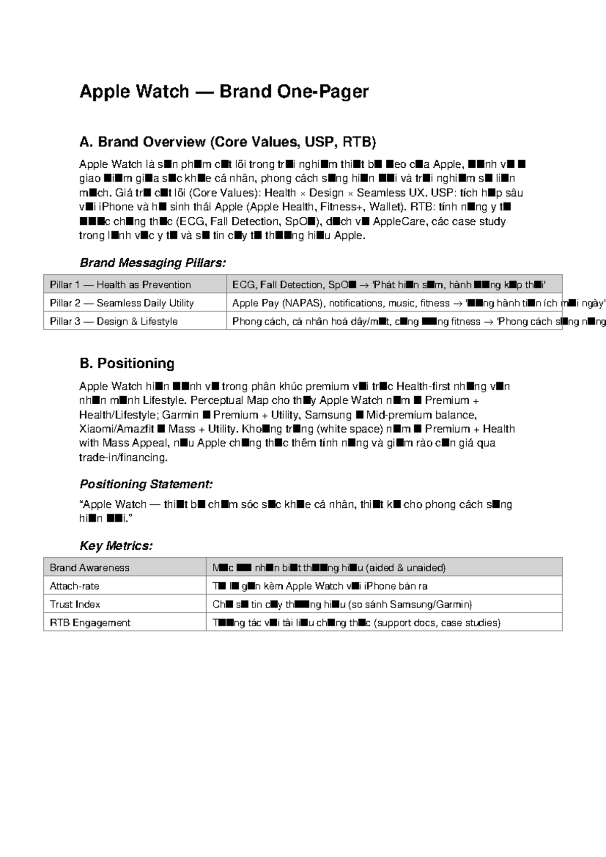 Apple Watch — Brand Overview & Positioning Analysis - Studocu