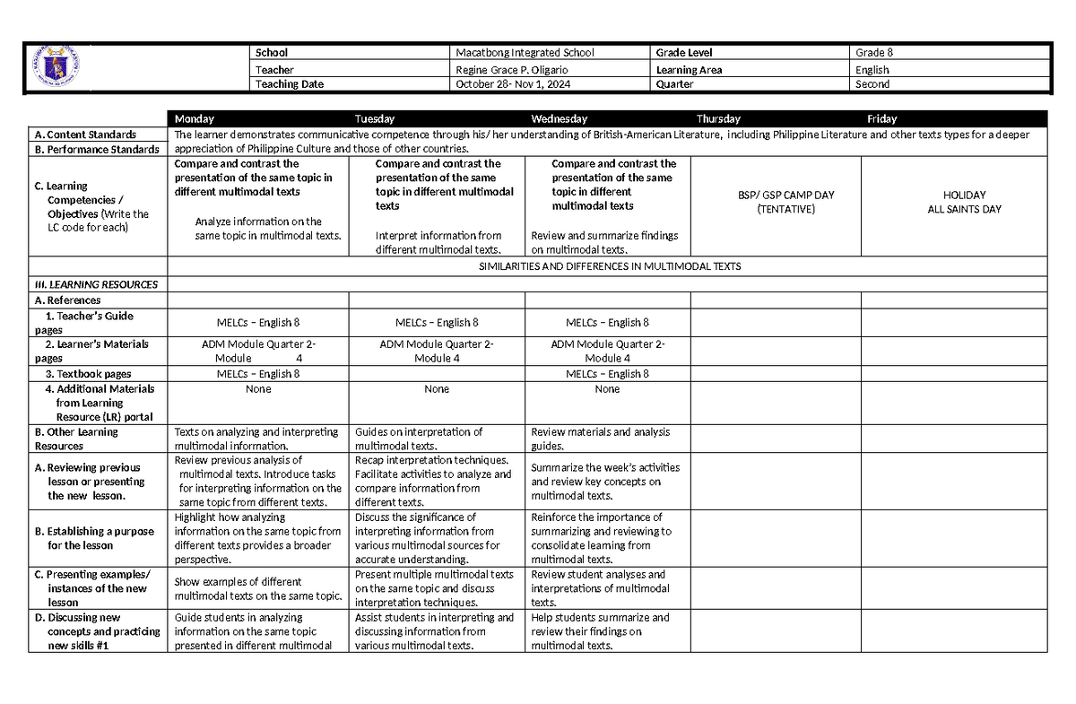 English 8 Week 6 Lesson Plan: Analyzing Multimodal Texts (Oct 28 - Nov ...