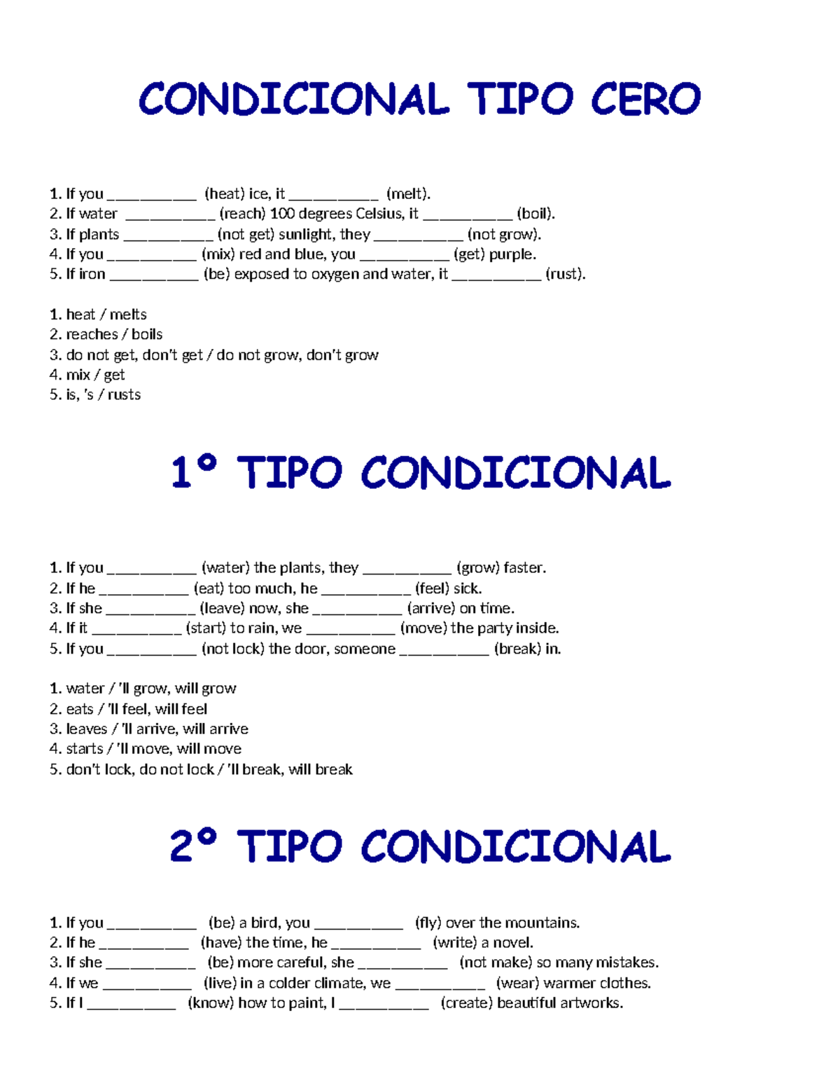 Condicional TIPO CERO - Examen de Práctica - Studocu