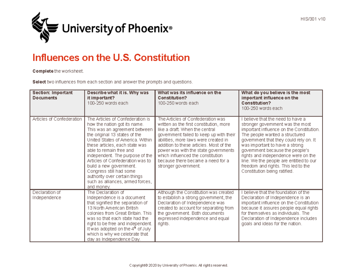 US Constitution Worksheet - HIS/301 v Influences on the U. Constitution ...