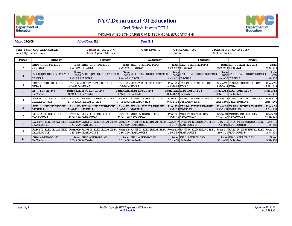 Program Card Overview and Key Information: Your Study Guide - Studocu