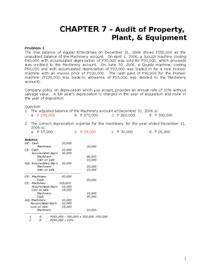 Unit 5 Audit OF PPE Lecture Notes - Unit 5: AUDIT of PROPERTY, PLANT ...