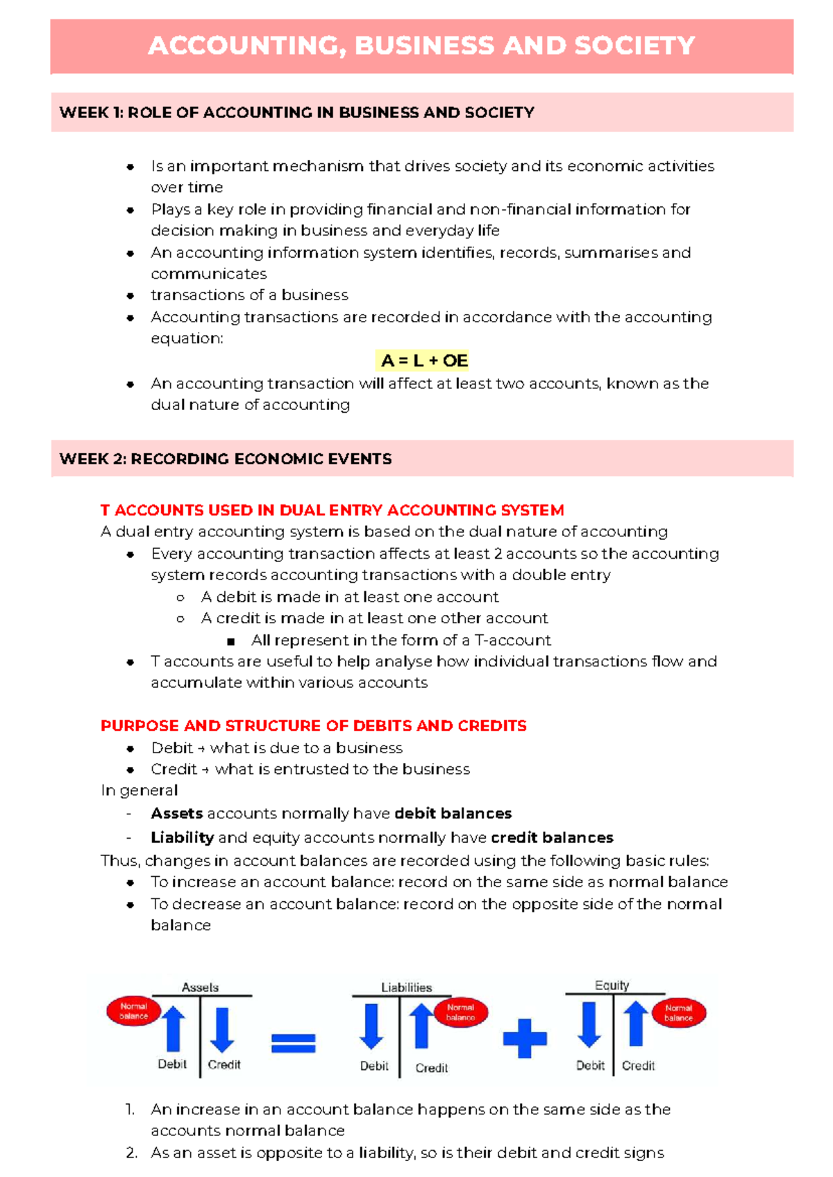 ACCT 101: Week 1-3 Overview of Accounting Principles and Practices ...