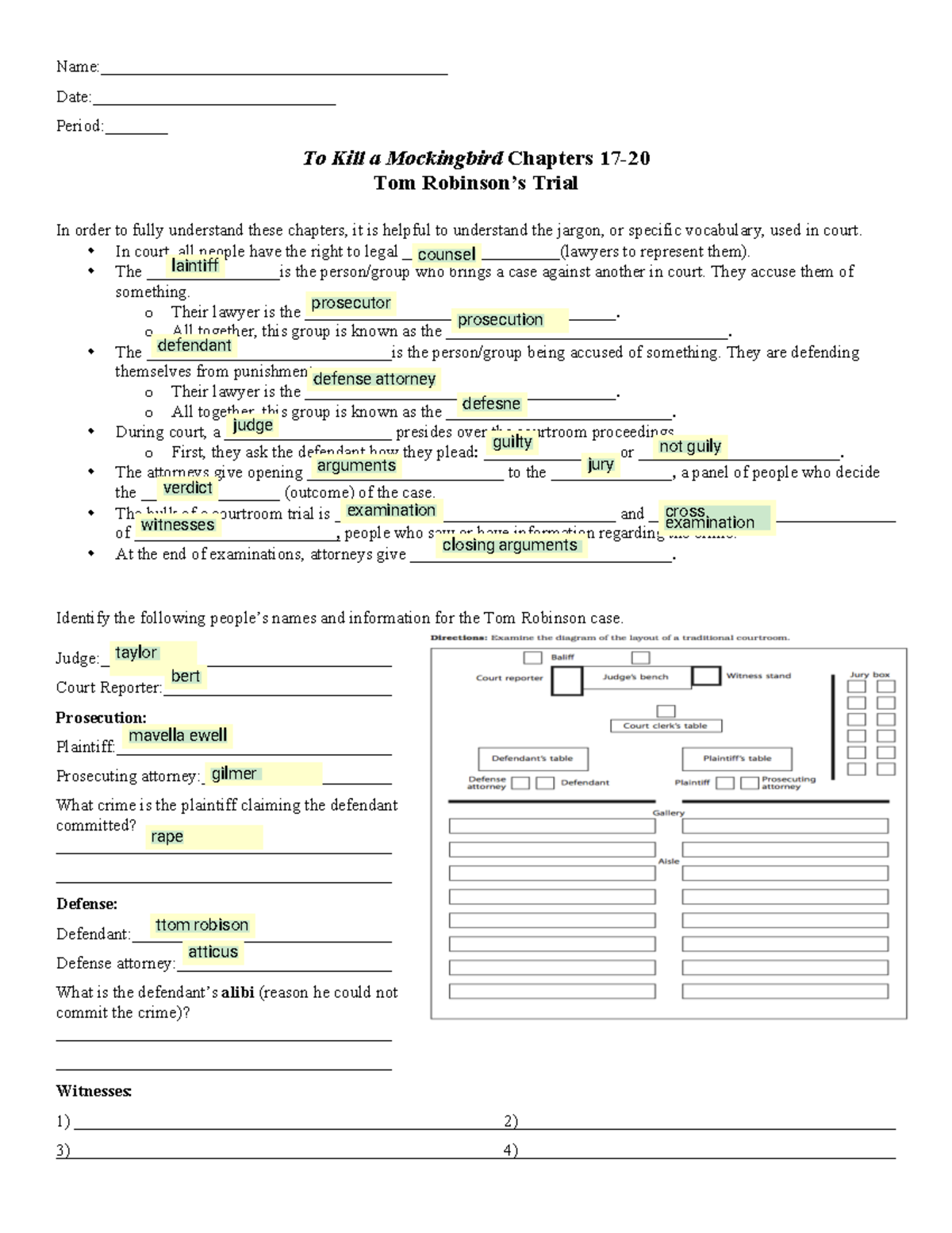 To Kill a Mockingbird (ENG 101) - Tom Robinson Trial Notes (Ch. 17-20 ...