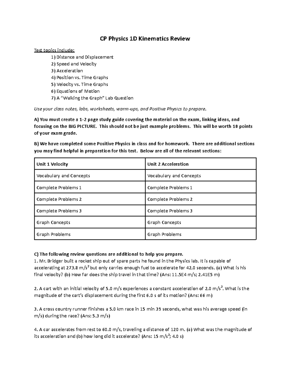 CP Physics 1D Kinematics Review Study Guide 2025 - Studocu