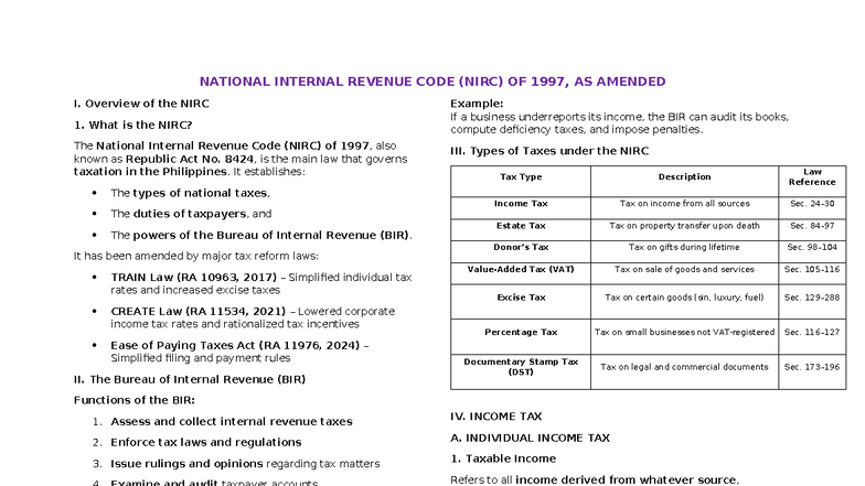NIRC 1997 Overview & Key Tax Reforms: TRAIN & CREATE Laws - Studocu