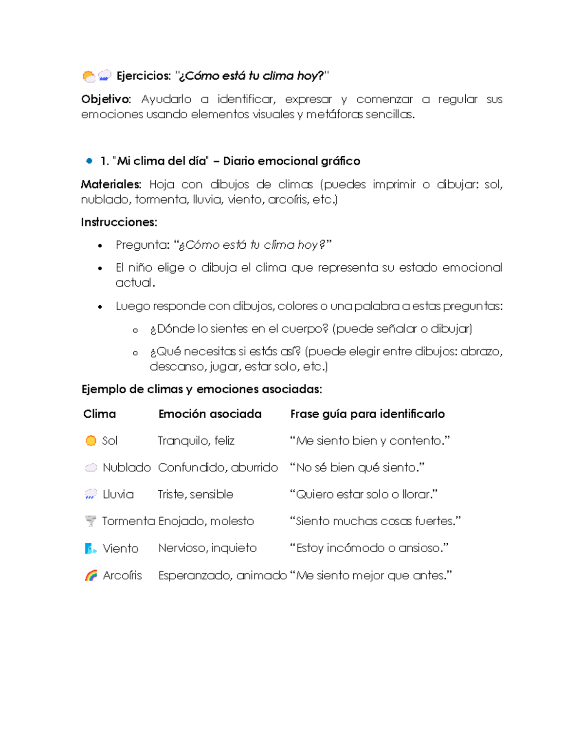 Ejercicios sobre el clima emocional: identificación y regulación de ...