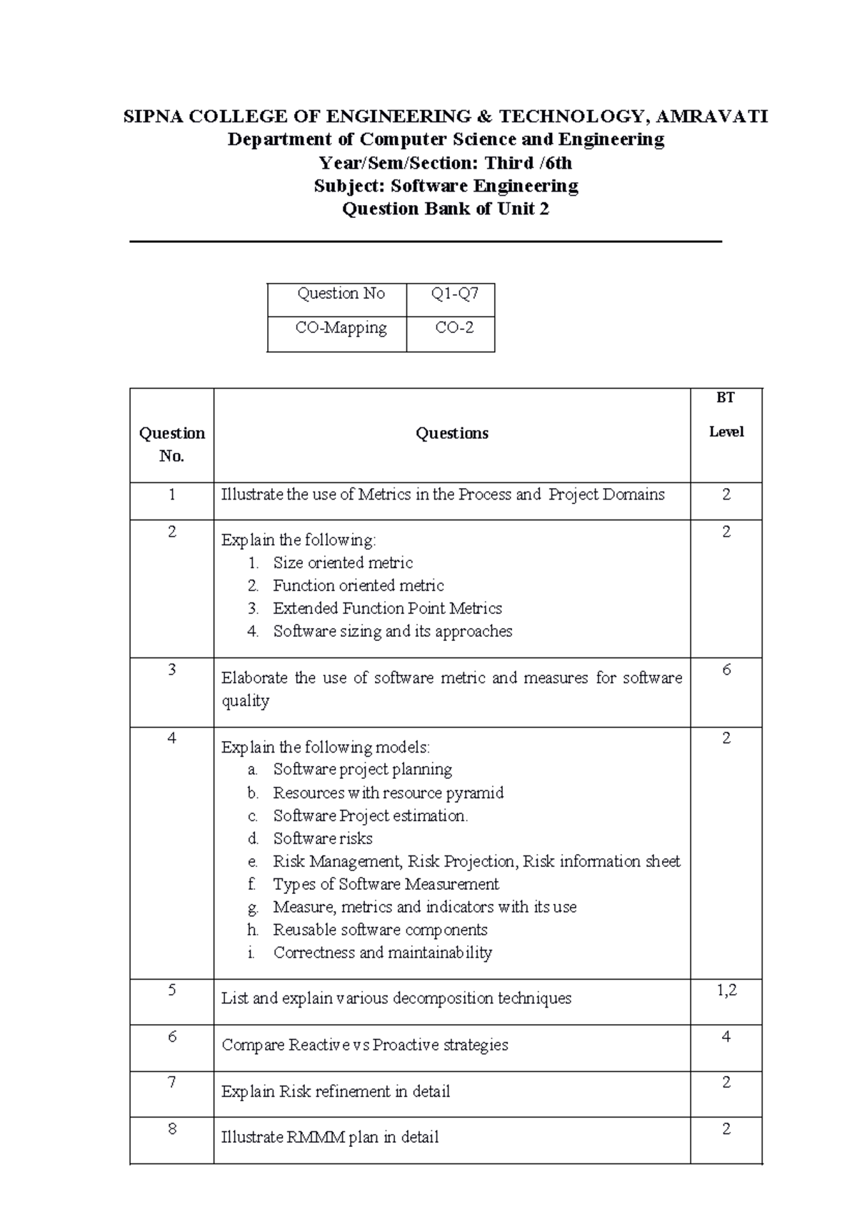 SIPNA COLLEGE OF ENGINEERING TECHNOLOGY - CSE Unit 2 Software ...