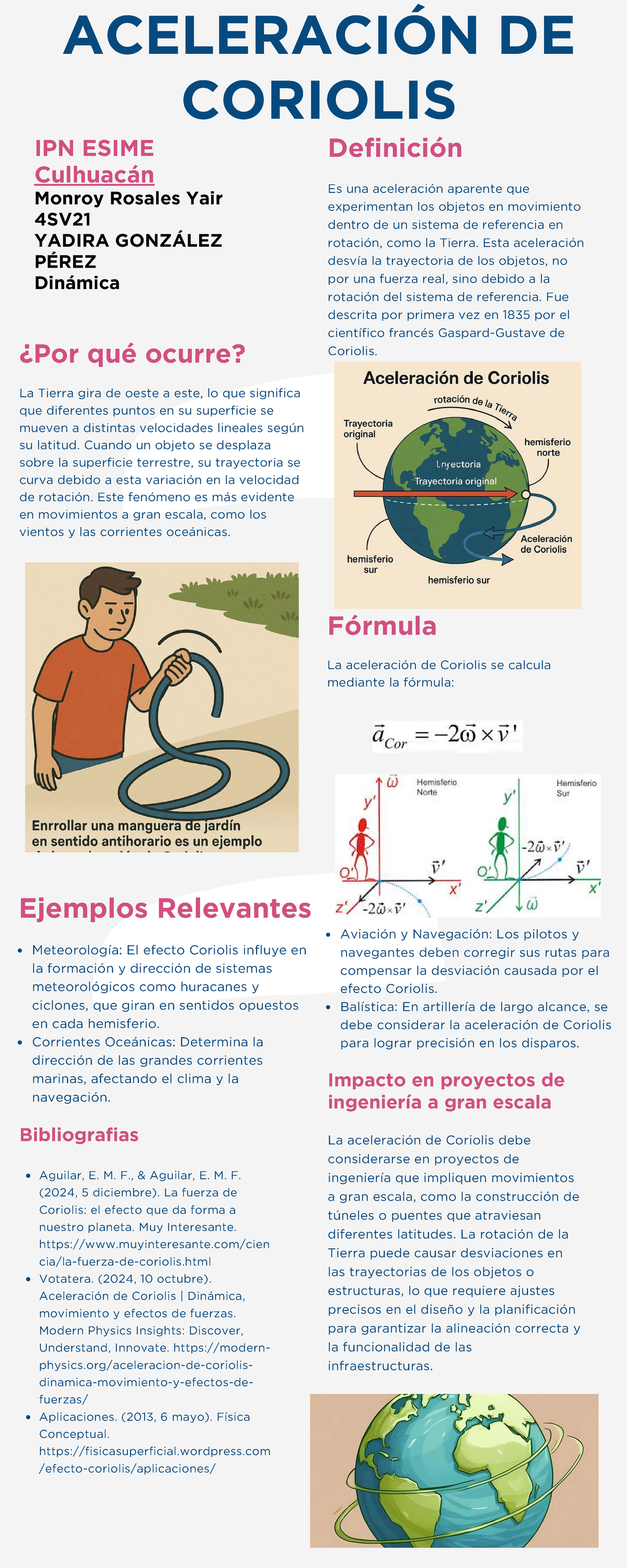 Infografía sobre la Aceleración de Coriolis en Dinámica IPN ESIME - Studocu