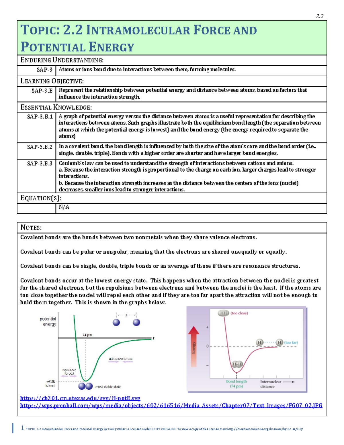 AP 2.2 Intramolecular Force & Potential Energy Study Notes - Studocu
