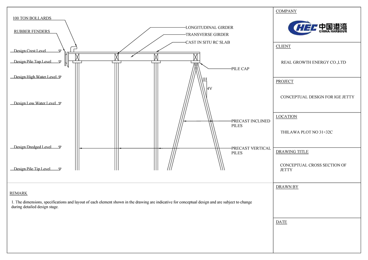 Conceptual Layout of Jetty-Layout 3 - Design Crest Level Design Pile ...