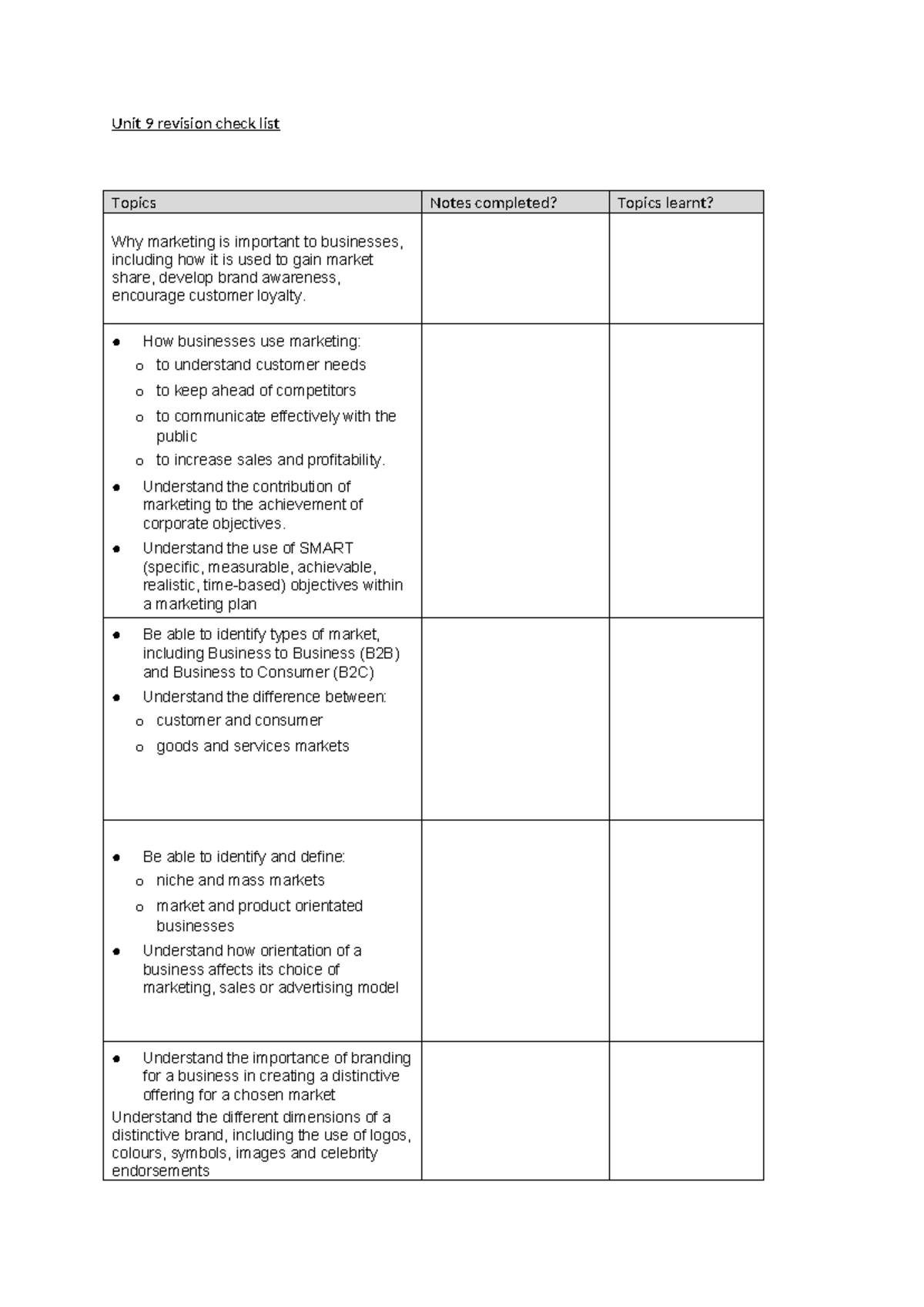 Unit 9 Marketing Revision Checklist: Key Concepts & Strategies - Studocu